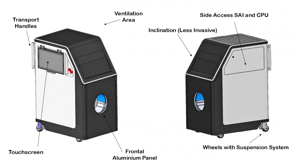 Odin - PhysioMRI - The First Portable MRI device